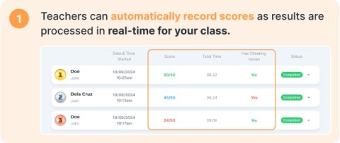 CodeChum: Revolutionizing Tech Education by turning “I cannot” into “I ...