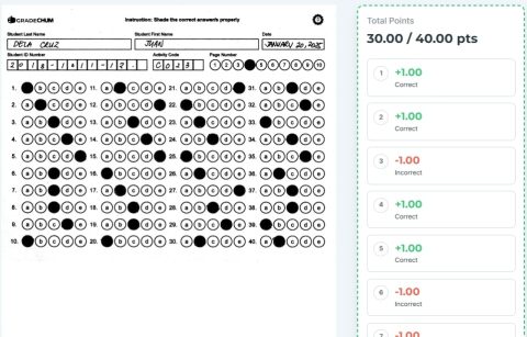 CodeChum: Revolutionizing Tech Education by turning “I cannot” into “I ...