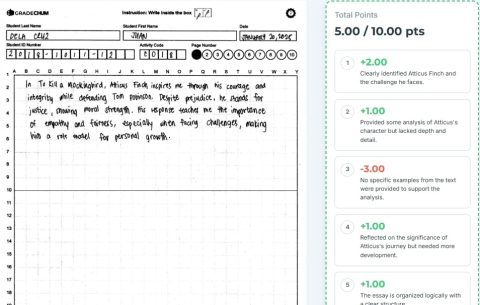 CodeChum: Revolutionizing Tech Education by turning “I cannot” into “I ...